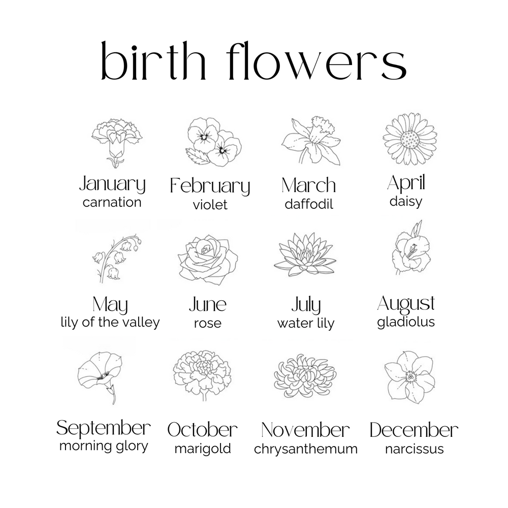 Thick Birth Flower Ring – Evorly