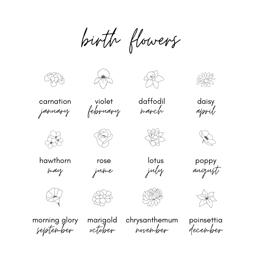 April Birth Flower Tattoo